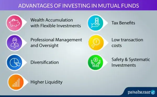 Advantages of Investing in Mutual Funds - Paisabazaar.com Advantages of Investing in Mutual Funds - Paisabazaar.com