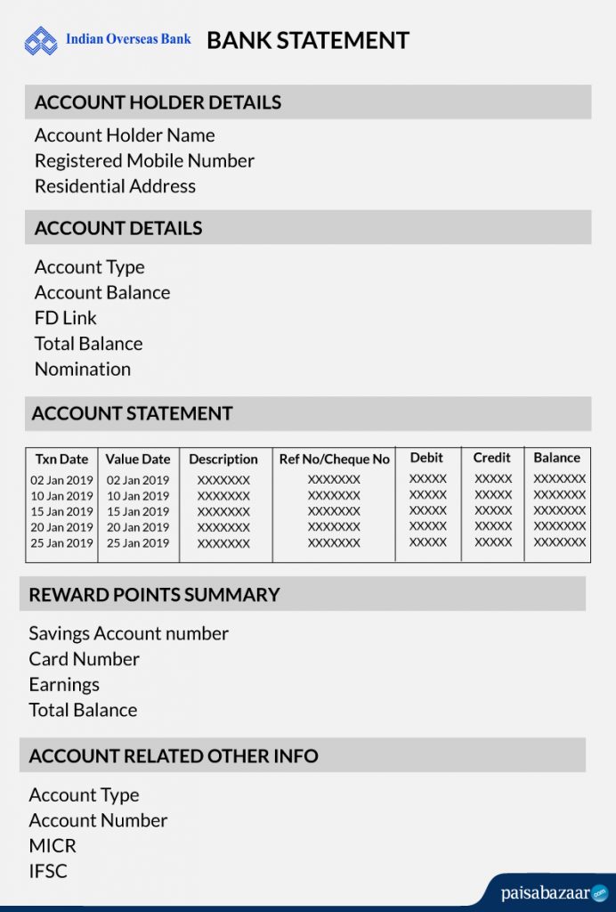 IOB Bank Statement - Generate IOB Account Statement Online or Offline