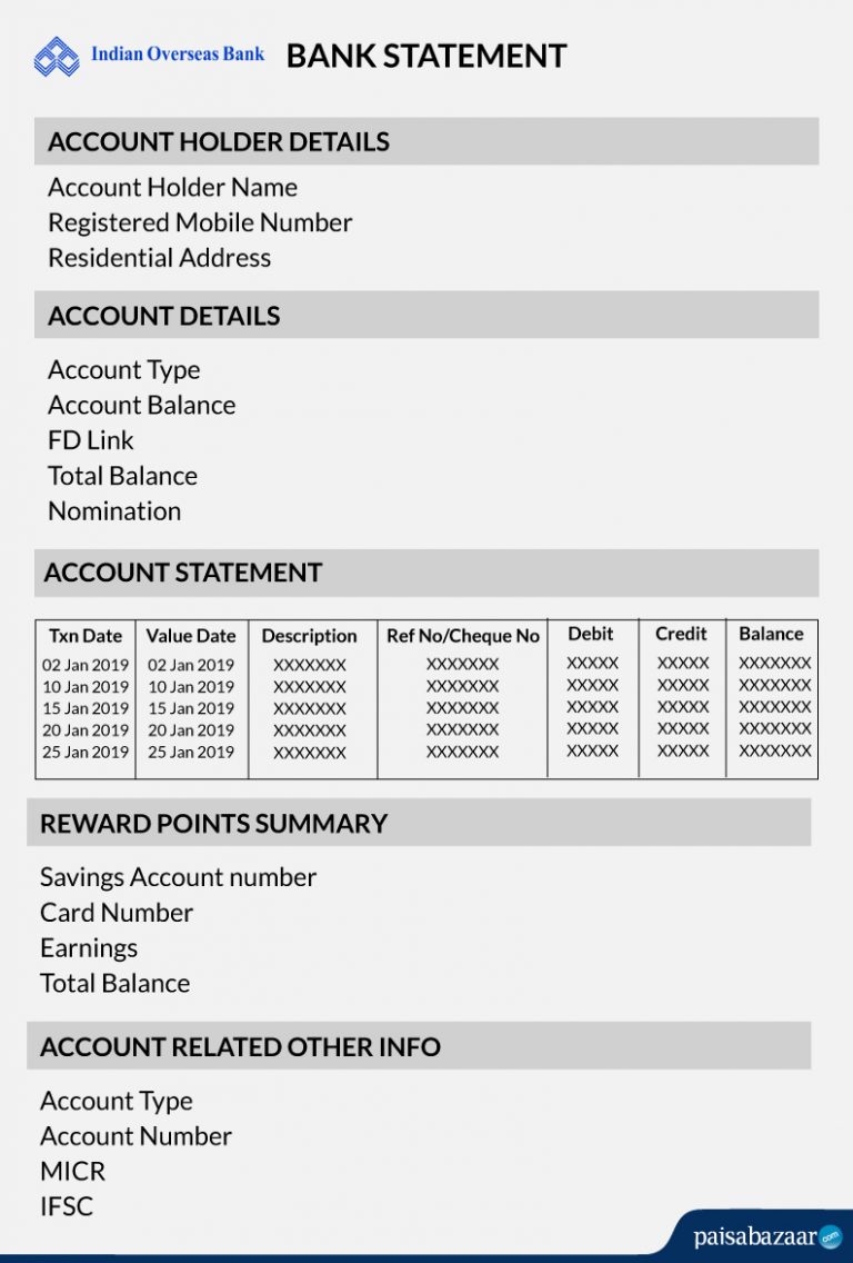 IOB Bank Statement - Generate IOB Account Statement Online or Offline