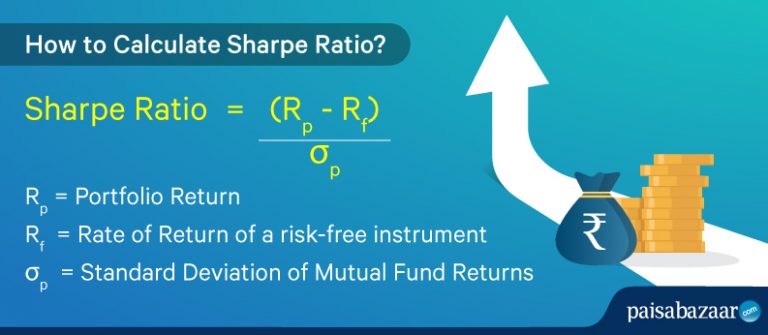 How To Compute Sharpe Ratio In Excel