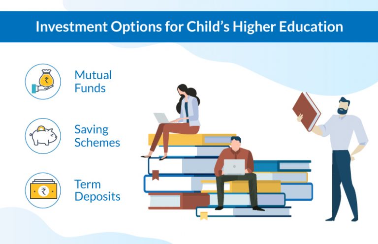 Have You Chosen the Right Mutual Funds for Child Education?