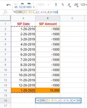 SIP - Invest in Best SIP Mutual Funds Plan, Guide to Systematic ...