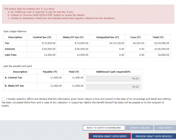 GSTR 9 - Due Date, Format and Filing of Annual GST Return