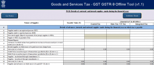 GSTR 9 - Due Date, Format and Filing of Annual GST Return