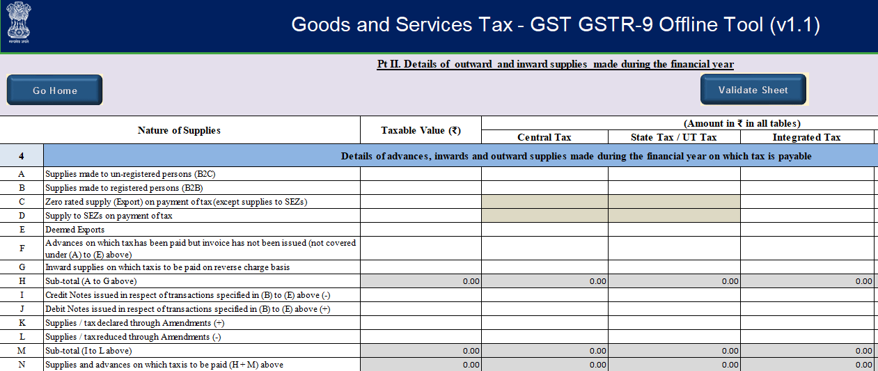 GSTR 9 - Due Date, Format and Filing of Annual GST Return
