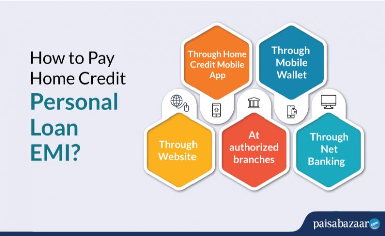 Home Credit Personal Loan Payment: How to Pay Loan EMI