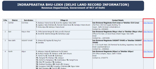 Delhi Land Record"Bhulekh"Jamabandi Record"Khasra Number Map