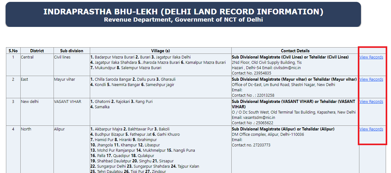 Delhi Land Record"Bhulekh"Jamabandi Record"Khasra Number Map