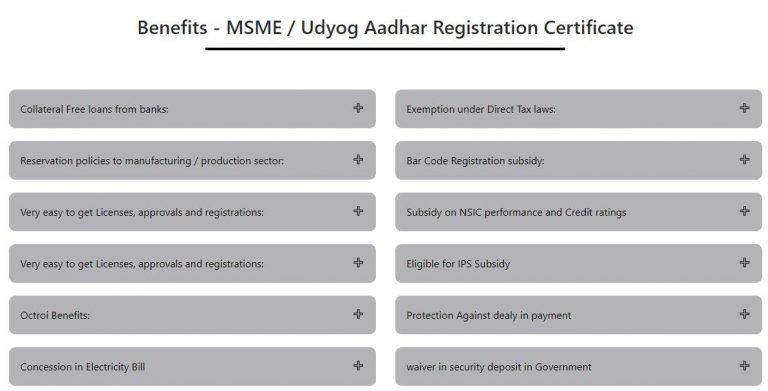 Udyog Aadhaar - Benefit, MSME, Documents Required, Registration Process ...