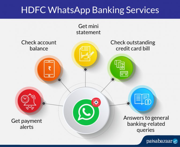 HDFC WhatsApp: Account Balance, Bills, Mini statement - Paisabazaar ...