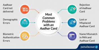Most Common Problems with an Aadhar Card. How to Rectify