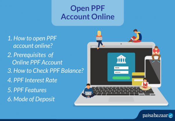 How to open PPF Account Online: Steps, Features, PPF Balance Check