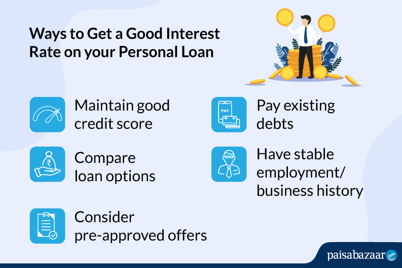 Read Personal Loan Articles at Paisabazaar.com