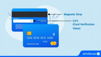 What is CVV in Debit Card? - Paisabazaar.com