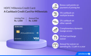 HDFC Millennia Credit Card: Features, Benefits, Eligibility, Fees ...