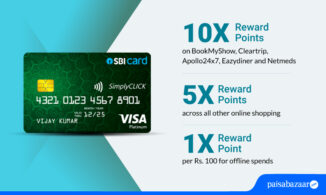 SBI Simply CLICK Credit Card: Check Benefits | Apply Online - 27 September 2024