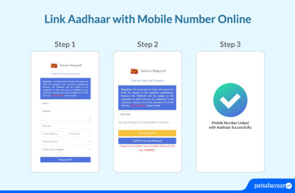 How to Link Aadhar with Mobile Number - Steps, Fees, Time Taken, Status