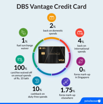 DBS Vantage Credit Card- International Travel Card, Low Forex Markup - 31 October 2025