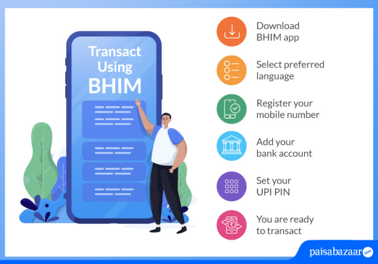 BHIM UPI App – How to Setup and Send or Receive Money Online