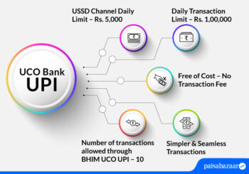 UCO Bank UPI | BHIM UCO UPI App Registration, Send/Receive Money