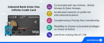 IndusInd Bank Avios Visa Infinite Credit Card - 05 February 2025