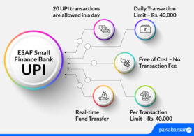 ESAF Small Finance Bank UPI | BHIM ESAF UPI Registration Send Money