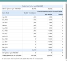 EPFO Passbook - How to Download EPF e-Passbook Online & Umang App