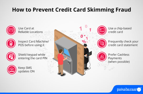 Credit Card Skimming Fraud: How to Avoid & Protect - 31 October 2025