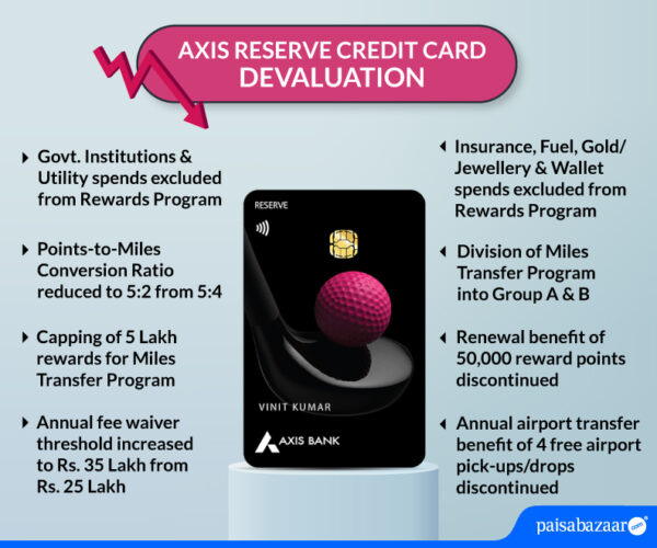 Axis Reserve Devaluation: Is this still the best for travel benefits ...