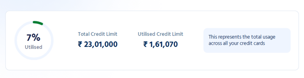 Credit Health Report by Paisabazaar to Improve/Repair your Credit Score