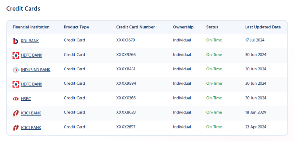 Credit Health Report by Paisabazaar to Improve/Repair your Credit Score