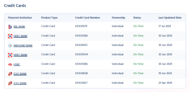 Credit Health Report by Paisabazaar to Improve/Repair your Credit Score