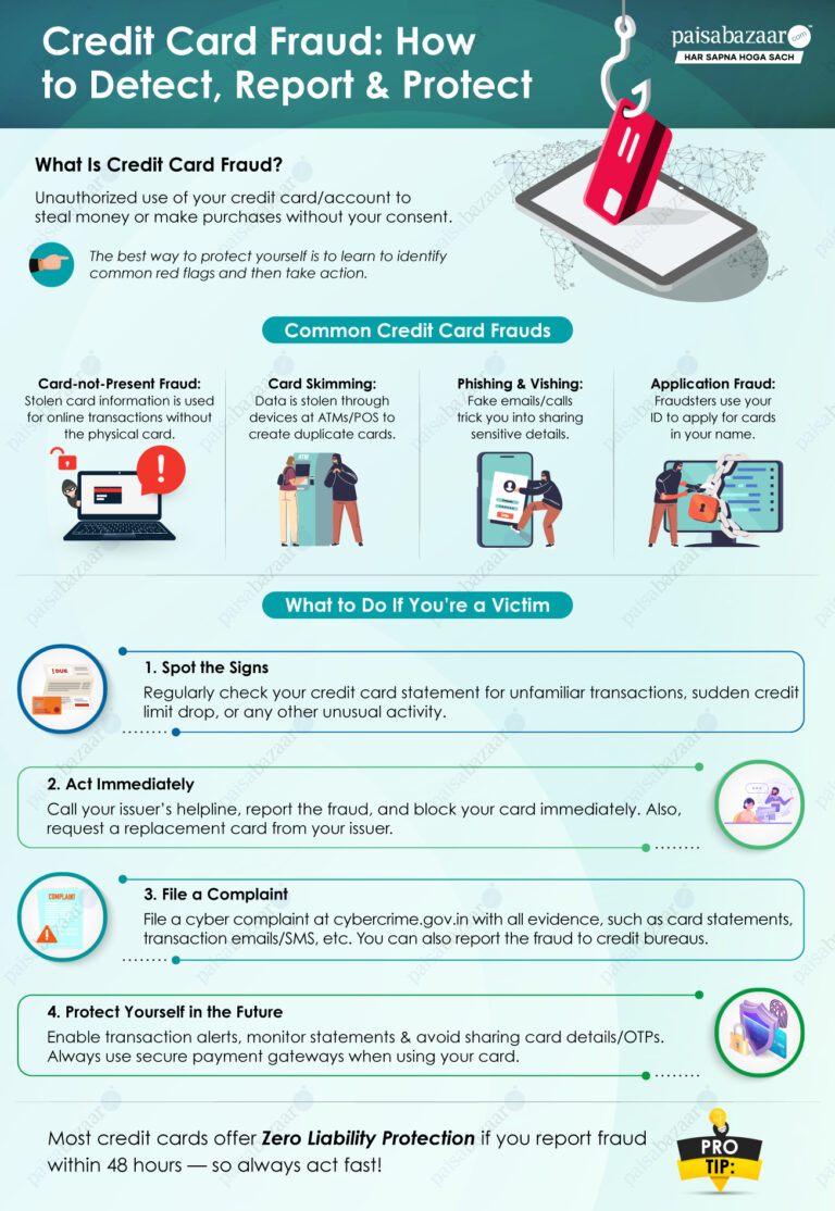 What is Credit Card Phishing? How to Prevent Phishing Attacks? - 04 ...