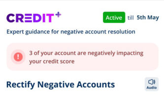 Credit+: Paisabazaar’s Credit Improvement & Rectification Services