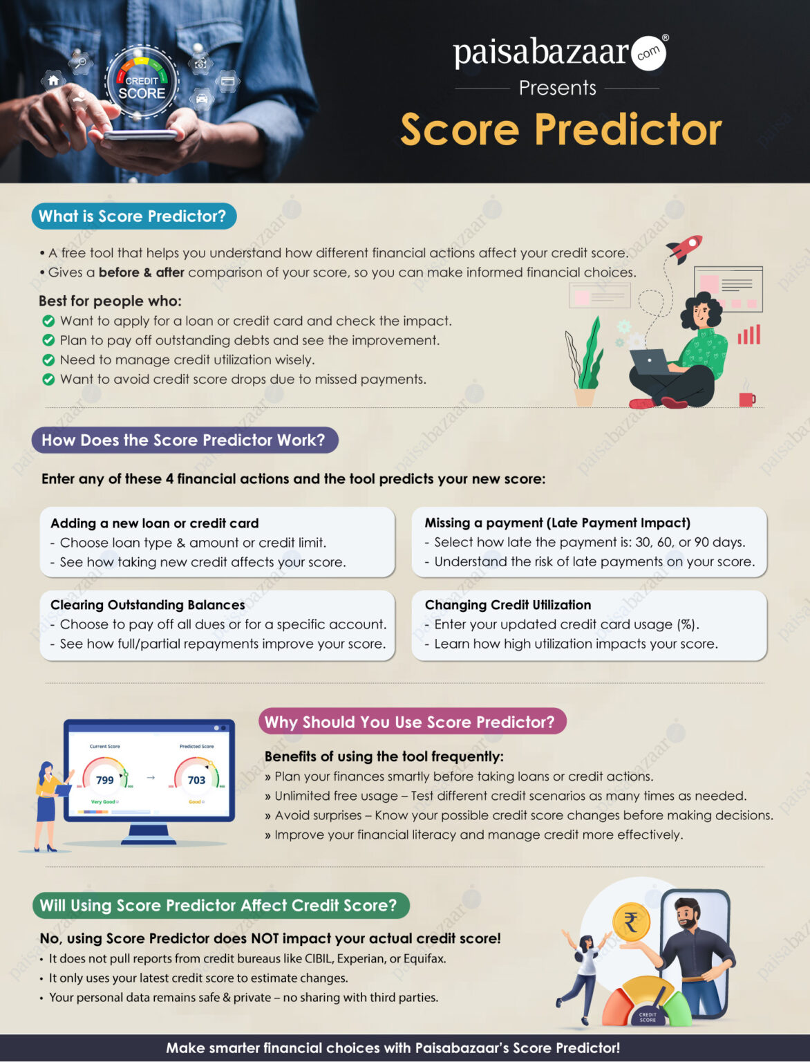 Credit Score Predictor by Paisabazaar | Check Predicted Score for FREE
