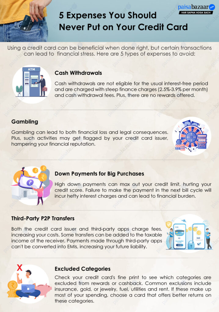 Expenses you Should Never Put on your Credit Card - Compare & Apply ...