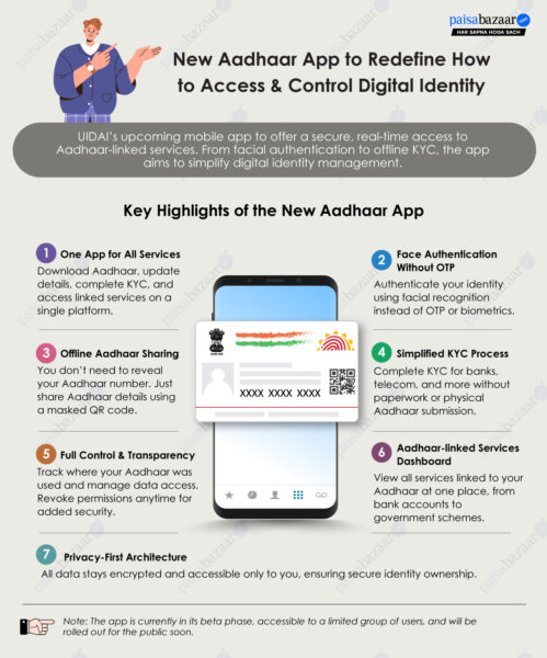 New Aadhaar App to Redefine How to Access and Control Digital Identity