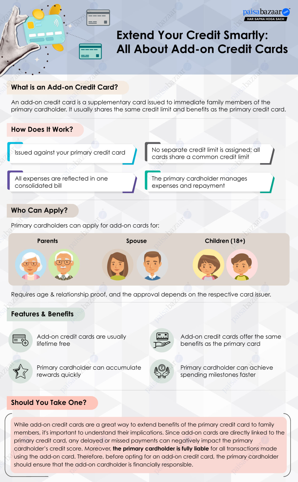 All About Add-on Credit Cards: What is Add-on Card? | Features ...