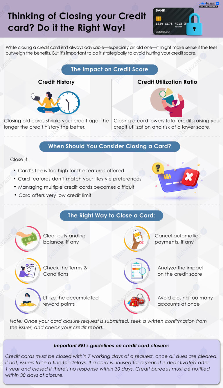 Should You Close Your Unused Credit Cards or Not? - 28 May 2026