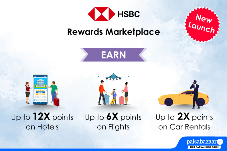 HSBC Rewards Marketplace vs iShop vs SmartBuy: Which One Wins? - 25 May ...