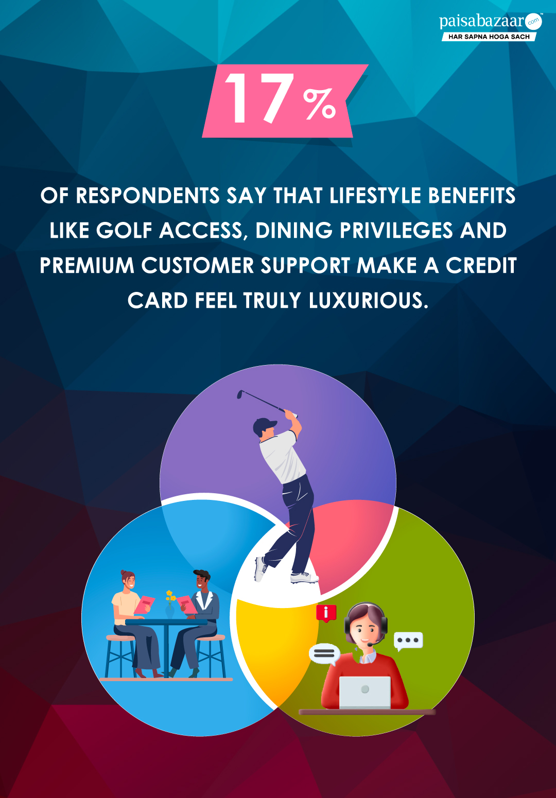 Swipe Smart: Luxury Edition | Monthly Credit Card Newsletter- Aug 2025 ...