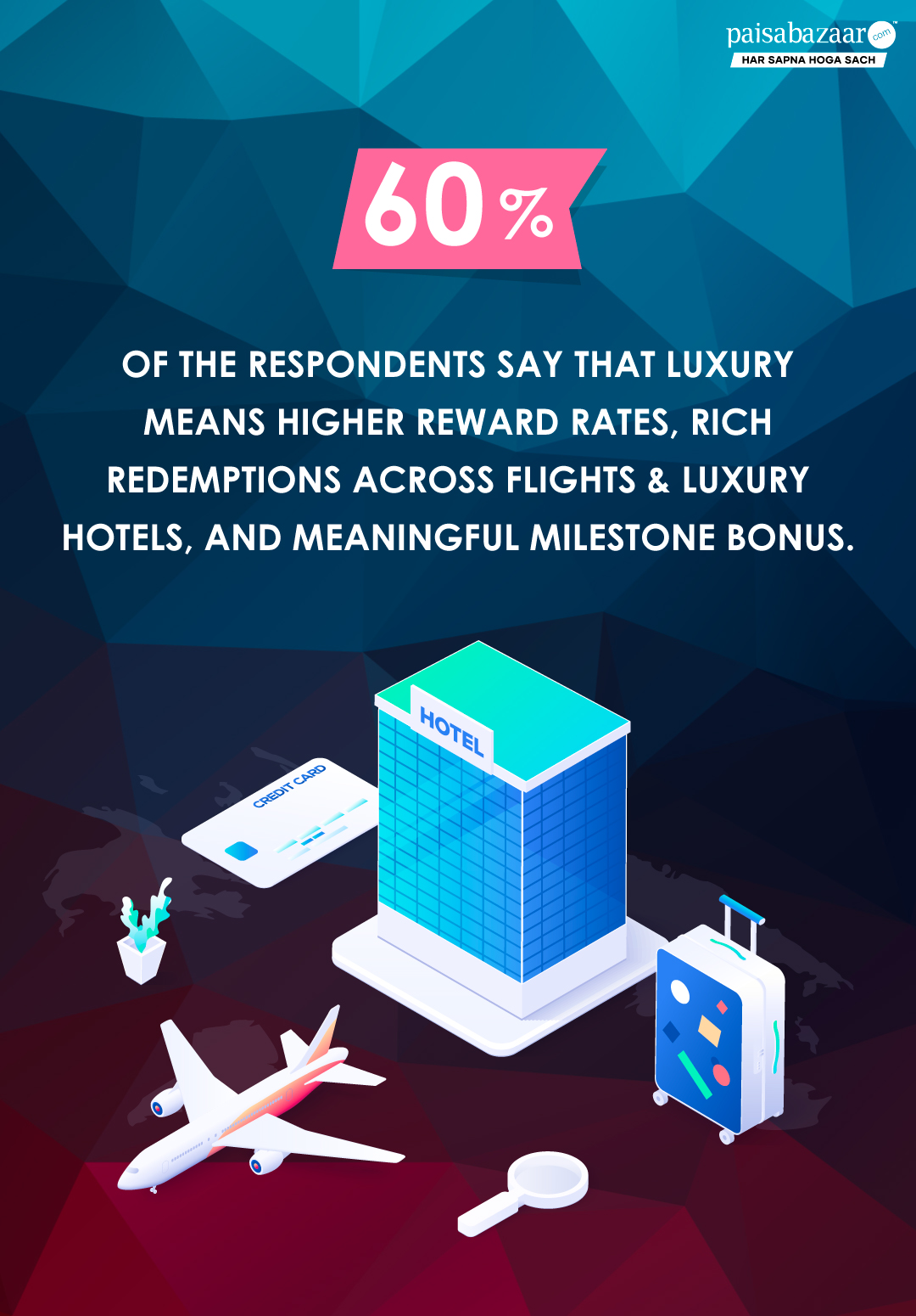 Swipe Smart: Luxury Edition | Monthly Credit Card Newsletter- Aug 2025 ...