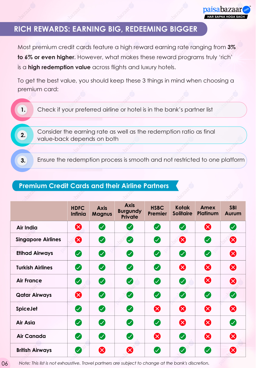 Swipe Smart: Luxury Edition | Monthly Credit Card Newsletter- Aug 2025 ...