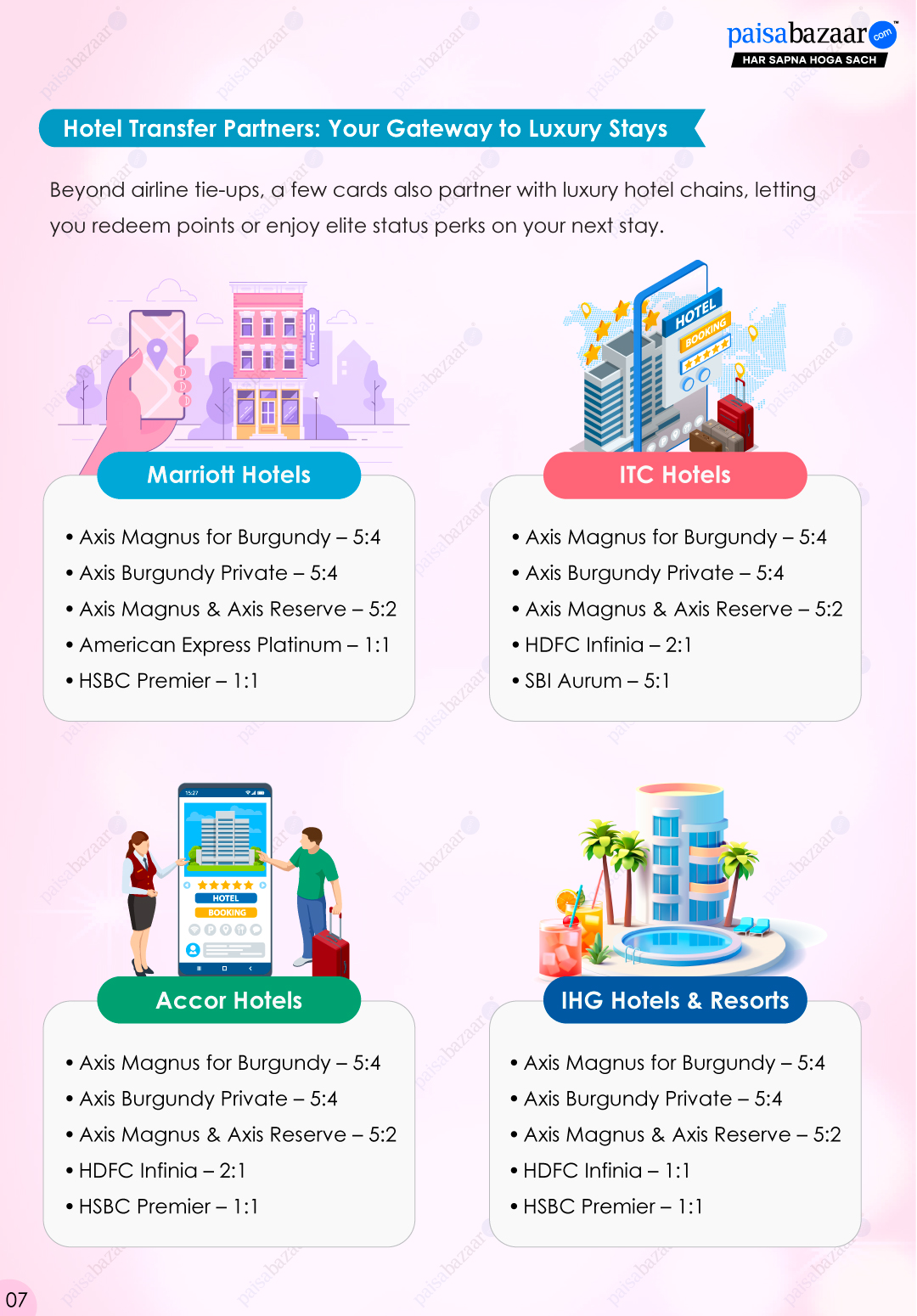 Swipe Smart: Luxury Edition | Monthly Credit Card Newsletter- Aug 2025 ...