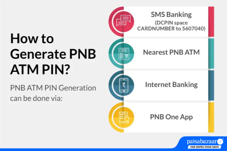 Steps for PNB Debit Card PIN Generation - Online & Offline Methods