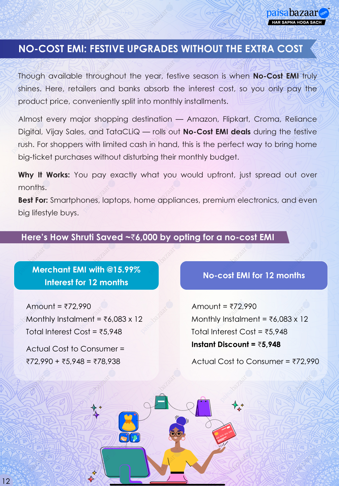 SWIPE SMART: Festive Edition | Best Credit Cards for the Season - 22 ...