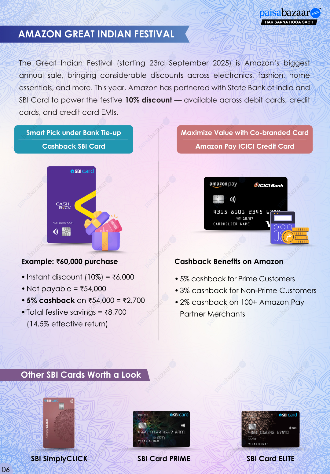 SWIPE SMART: Festive Edition | Best Credit Cards for the Season - 10 ...