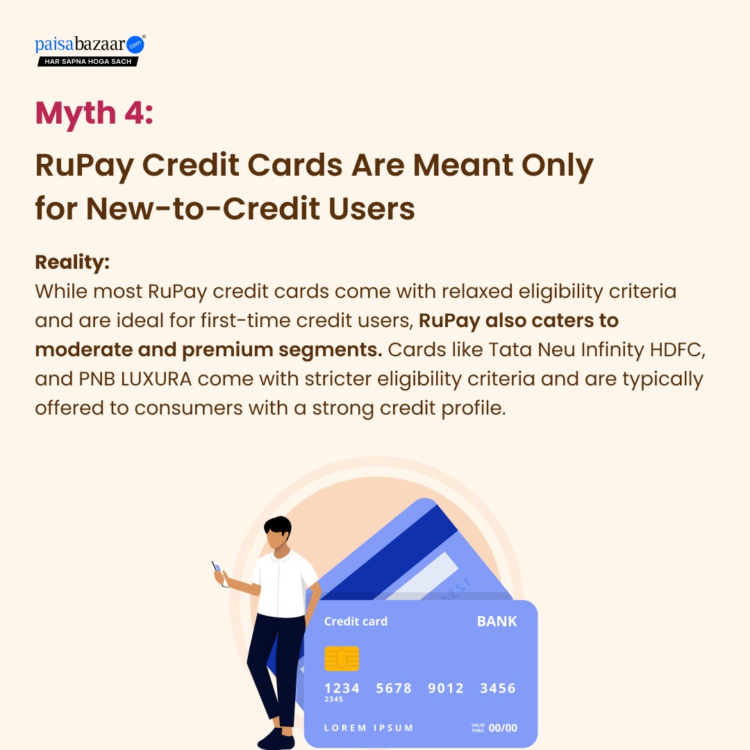RuPay Credit Card Myths vs Reality | UPI, Rewards & Acceptance - 16 May ...