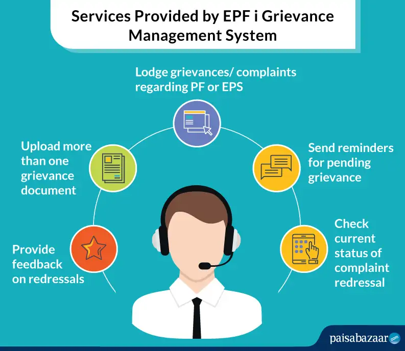 EPFiGMS : EPF i Grievance Management System Status Check